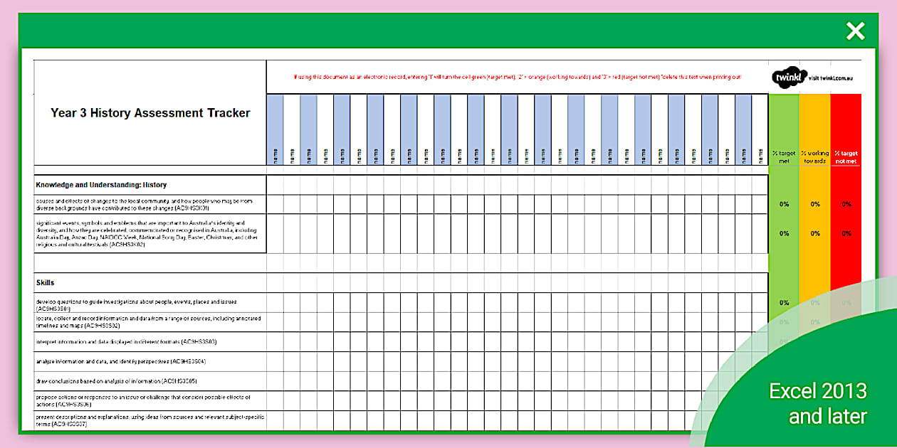 Australian Curriculum Year 3 History Assessment Tracker