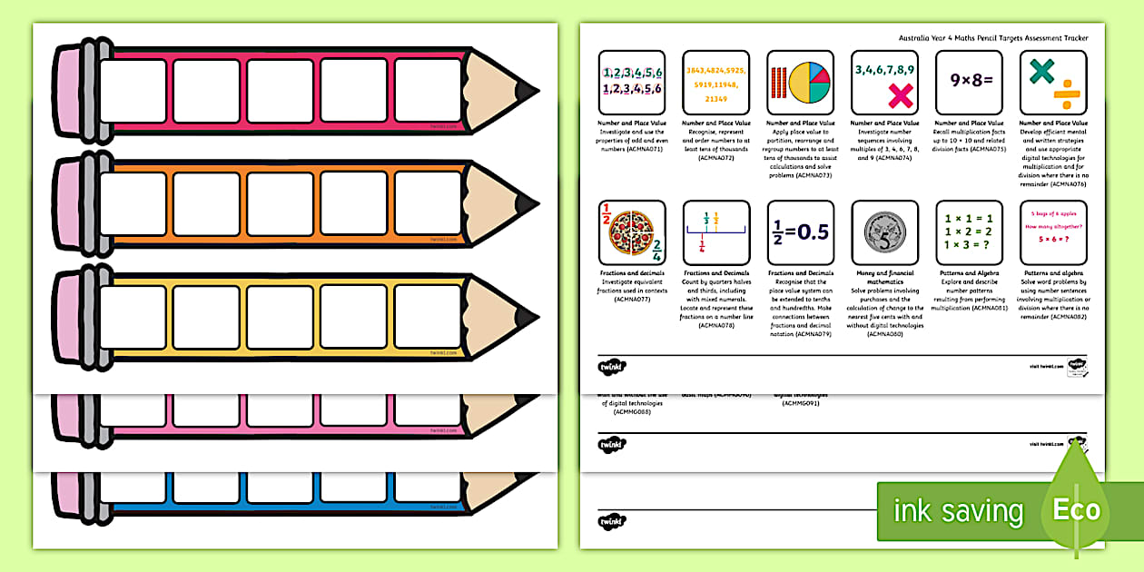 VIC Year 4 Maths Pencil Targets Assessment Tracker - Twinkl
