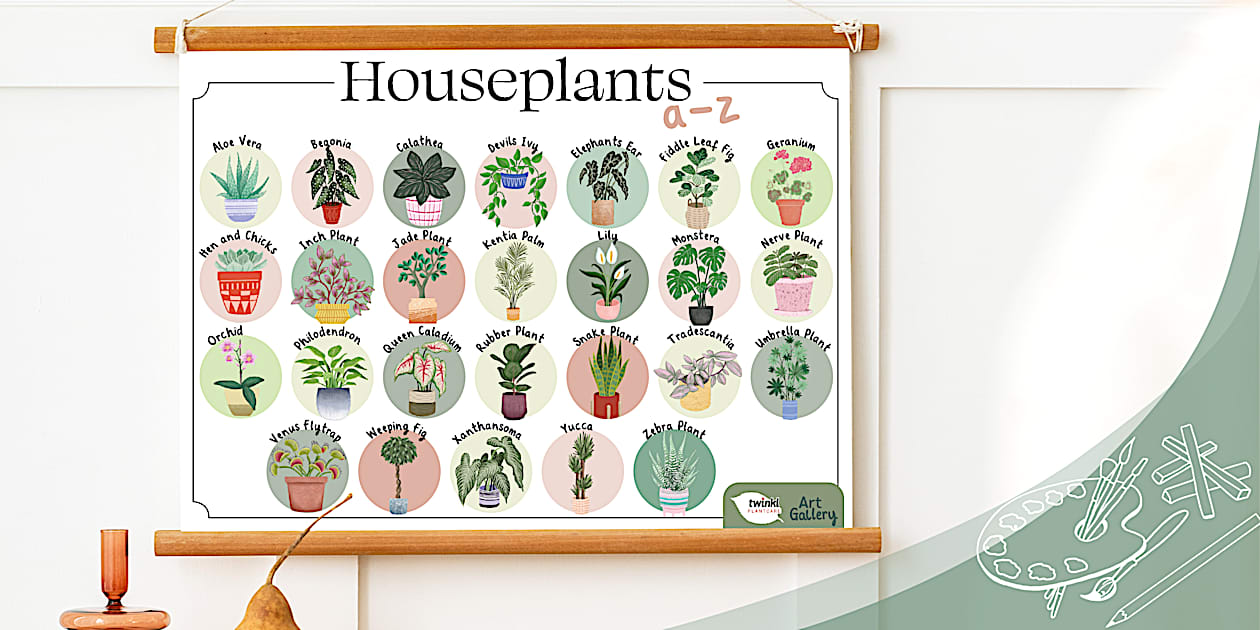 A-Z Houseplants Alphabet Botanical-Themed Poster