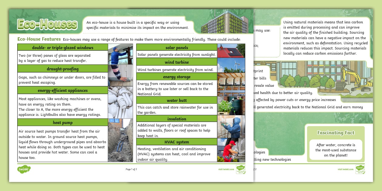 Eco-House Fact File - KS2 (teacher made) - Twinkl