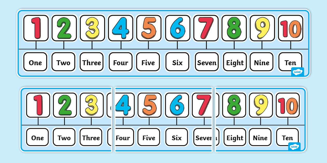 Editable Number Banner 1-10 - Maths Resource - Twinkl