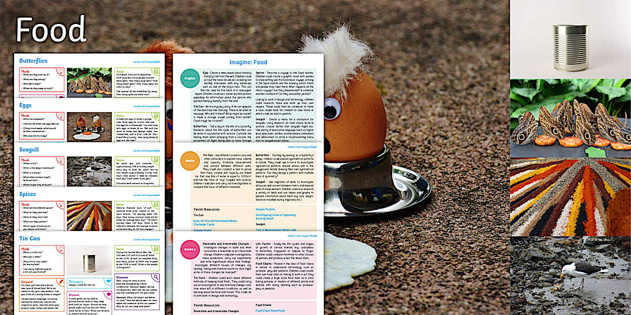 Imagine Food KS2 Resource Pack (Teacher-Made) - Twinkl