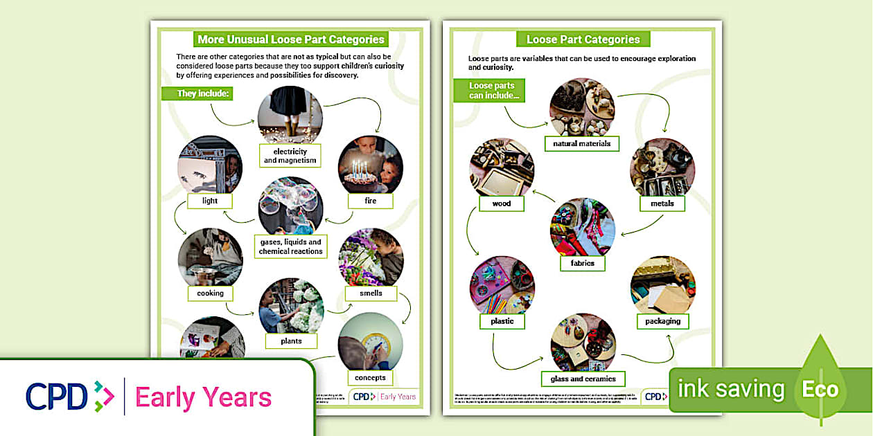 Loose Parts Categories | Loose Parts | CPD | Twinkl - Twinkl