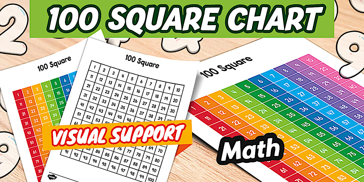 One Hundred - 100 Chart - Teaching Resources - Twinkl