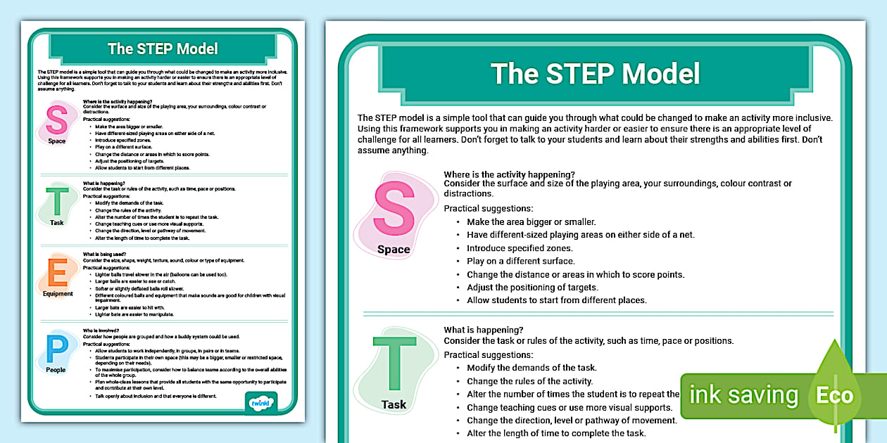 The STEP Model (teacher made) - Twinkl