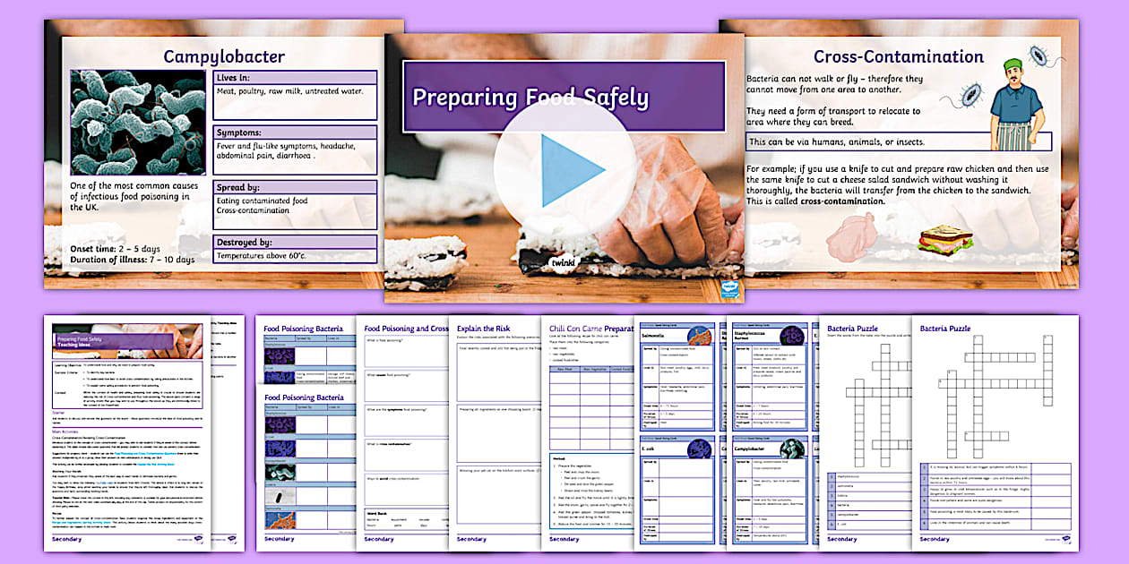 Food Safety Resources | Cross-contamination, food poisoning