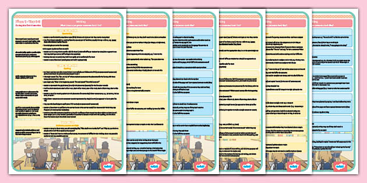 Writing Progress Outcomes Rubric (teacher made) - Twinkl
