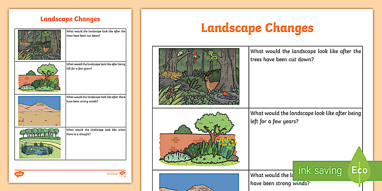 Editable Landscape Changes Read and Draw Worksheet - Twinkl