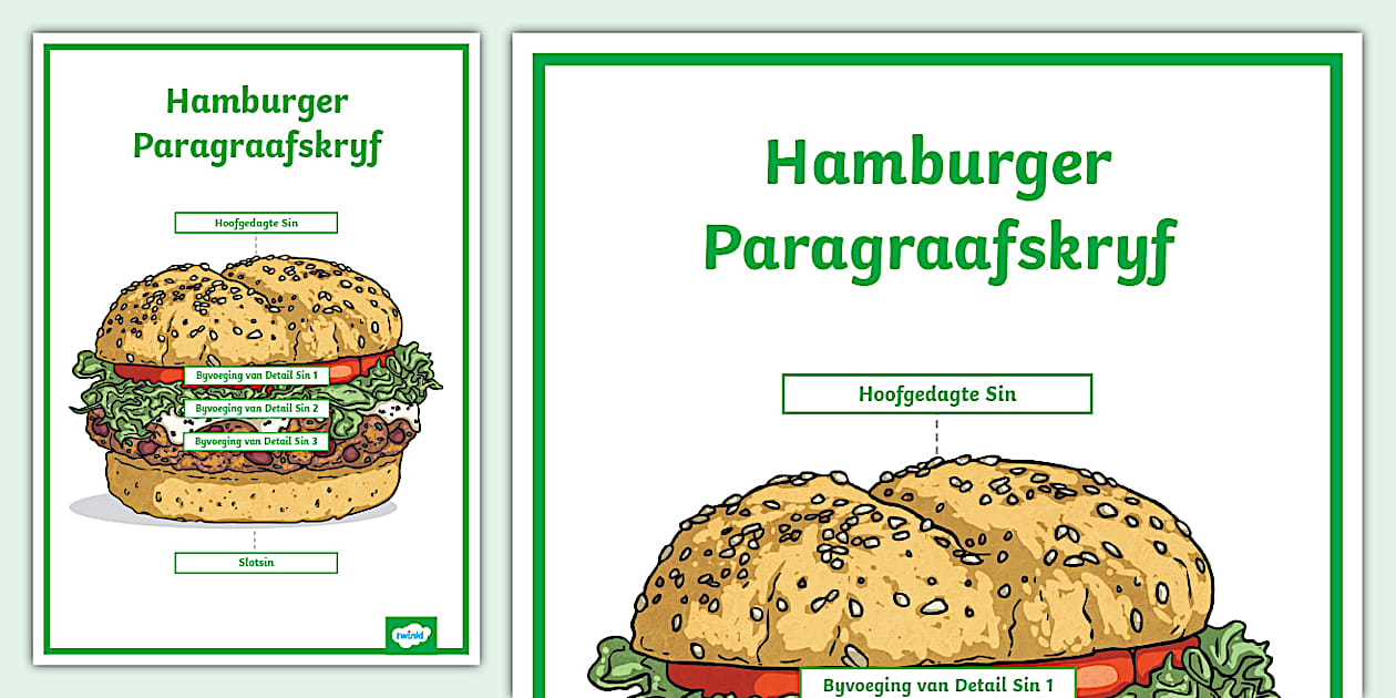 Hamburger Paragraafskryf Vertoon Plakkaat (teacher made)