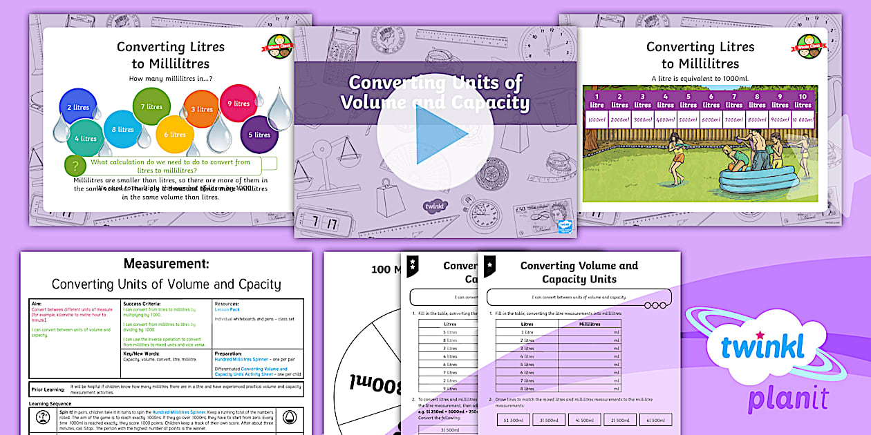 PlanIt Maths Y4 Measurement Lesson Pack Converting Units of Measurement (4)