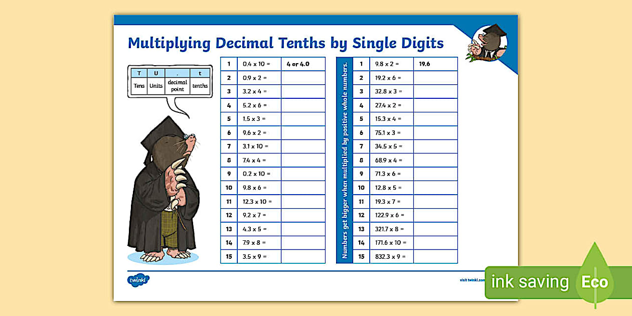 Multiplying Decimal Tenths by Single Digits (Teacher-Made)