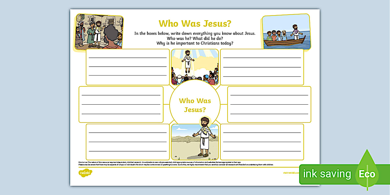 Who Was Jesus? Mind Map,who was Jesus