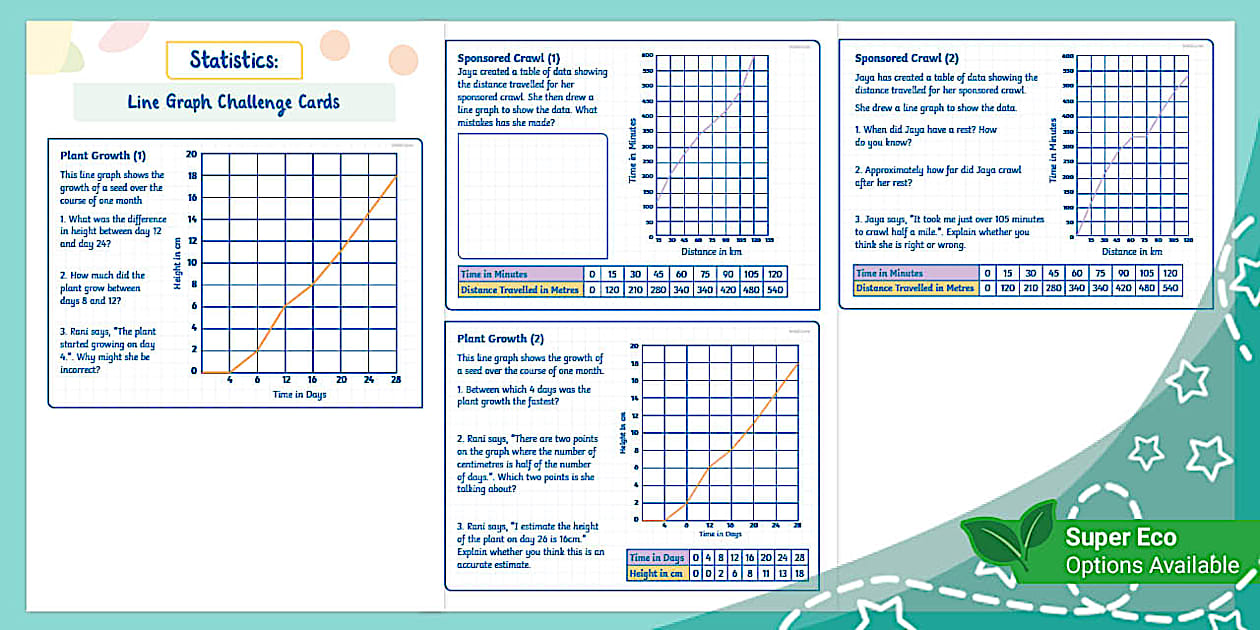 Statistics: Line Graph Challenge Cards (Ages 10 - 11)