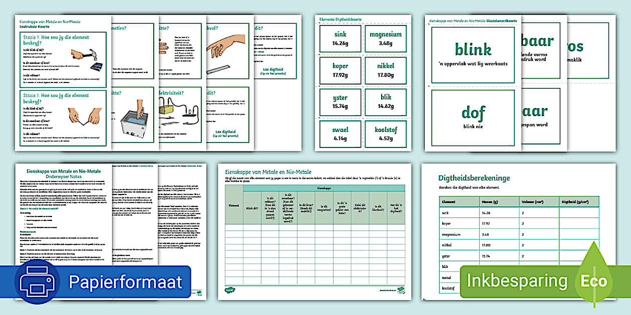 Ondersoek Eienskappe van Metale en Nie-Metale Pakket