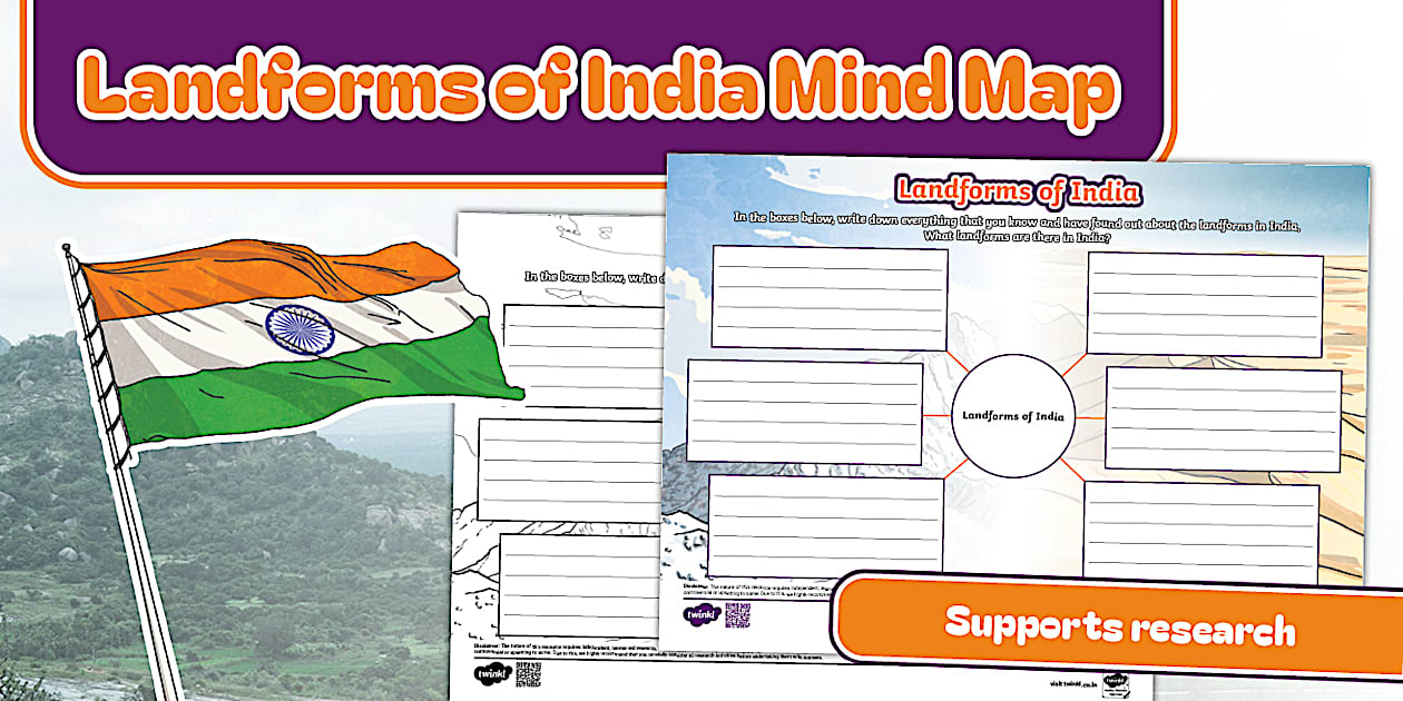 Landforms of India Mind Map