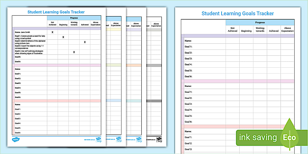 Student Learning Goals Assessment Tracker (teacher made)