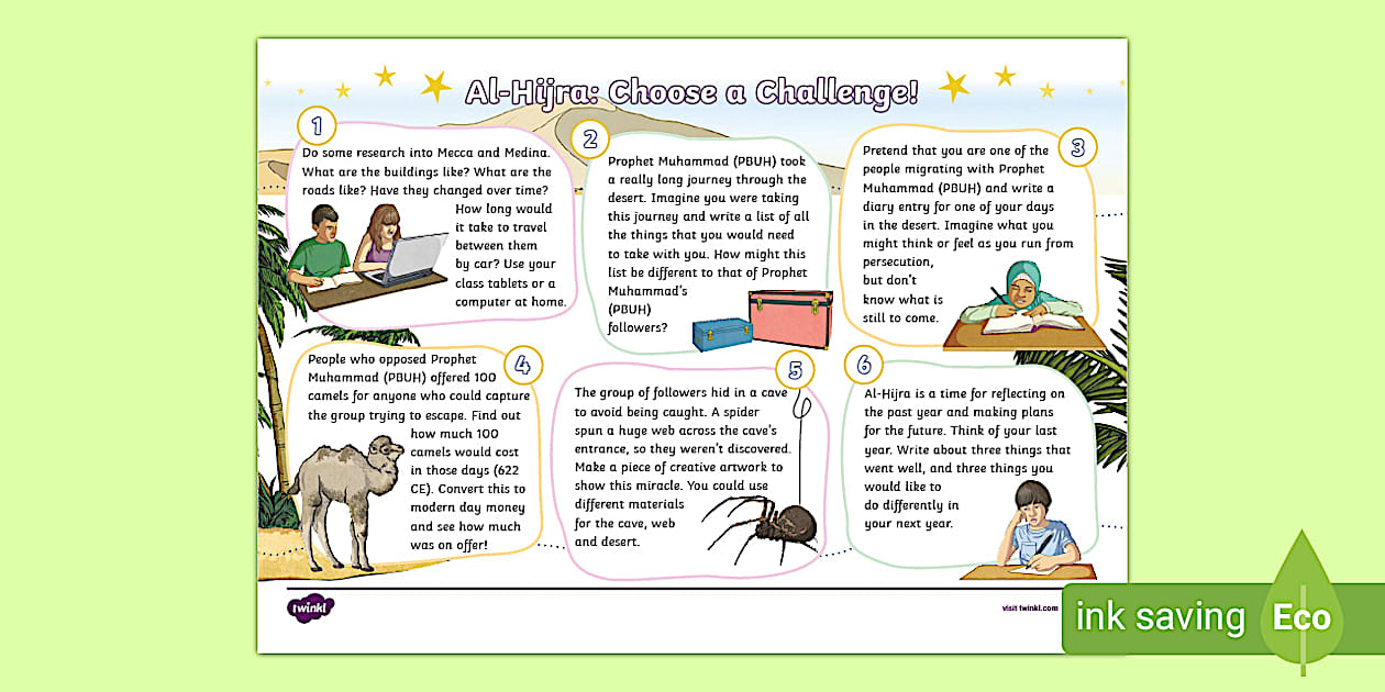 KS2 Al-Hijra Activity (teacher made) - Twinkl