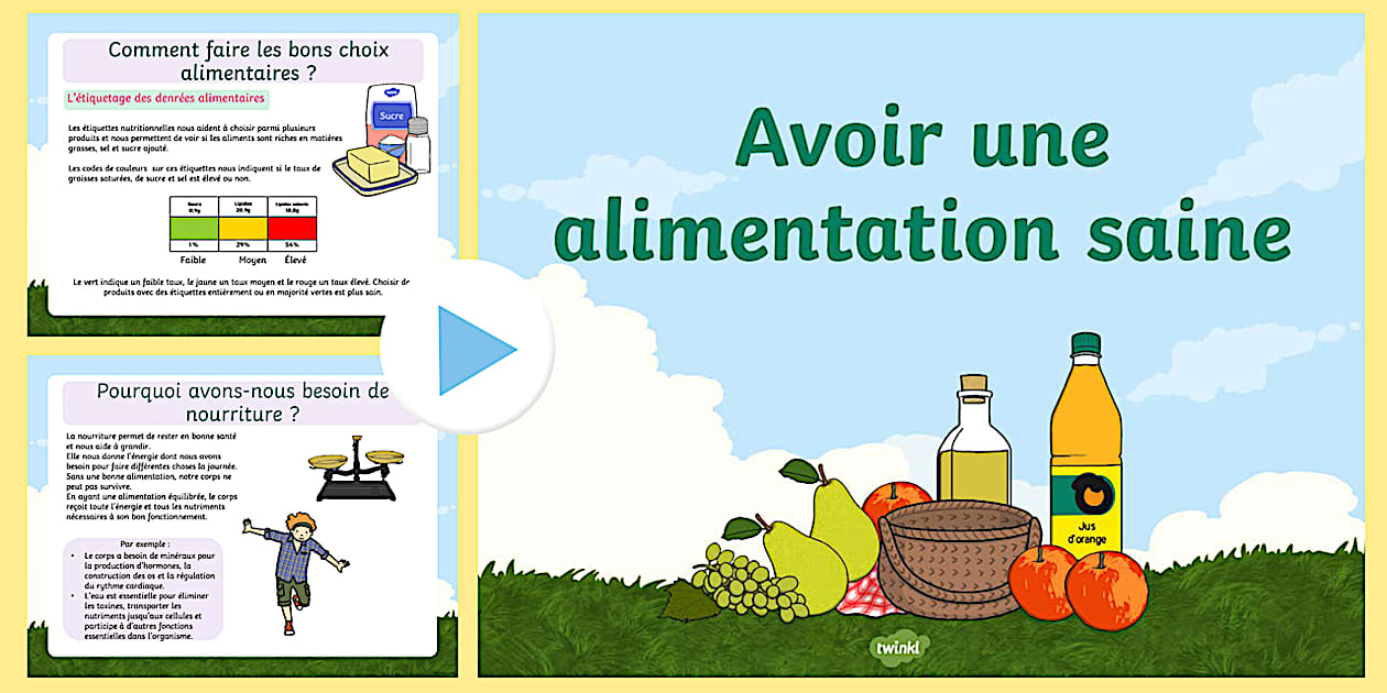 Powerpoint : Une alimentation saine (teacher made) - Twinkl