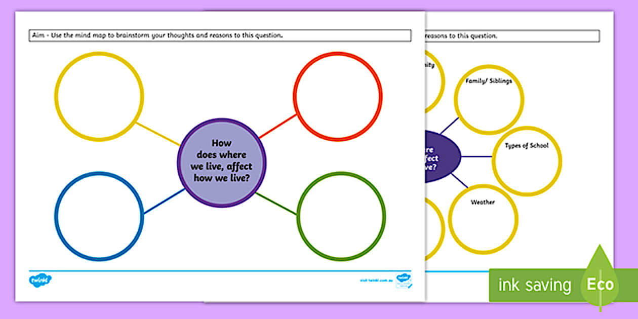 Where We Live How We Live Worksheet (teacher made) - Twinkl
