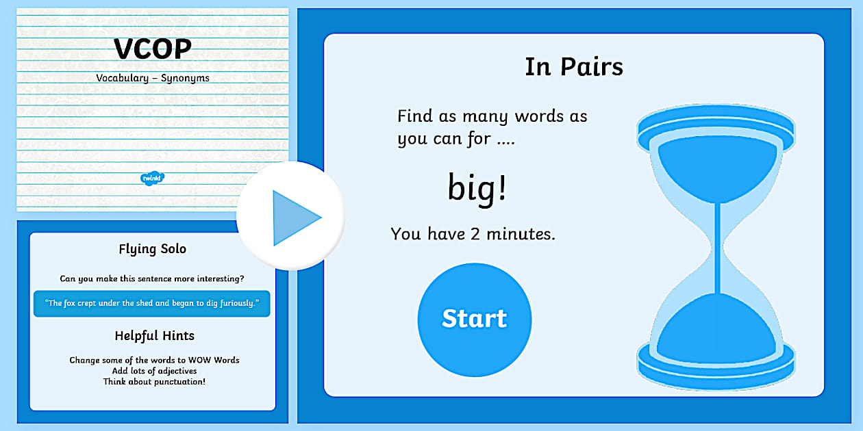 Using Synonyms To Improve Vocabulary PowerPoint - Twinkl