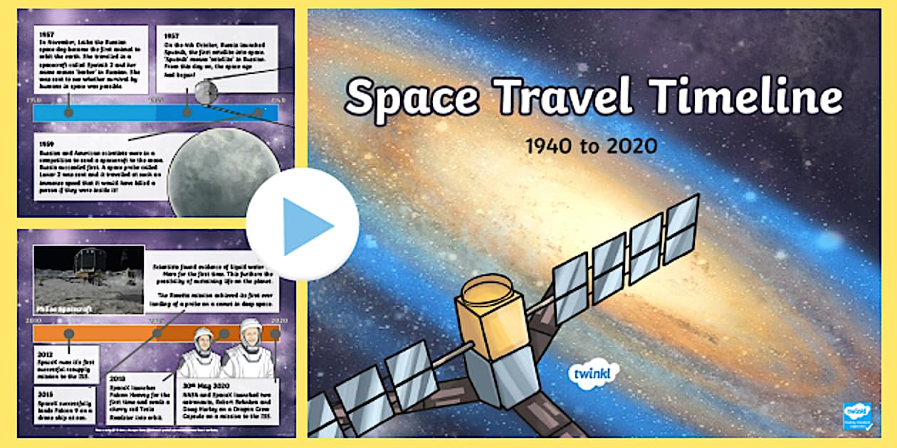 History of Space Travel PowerPoint -Intersen Phase