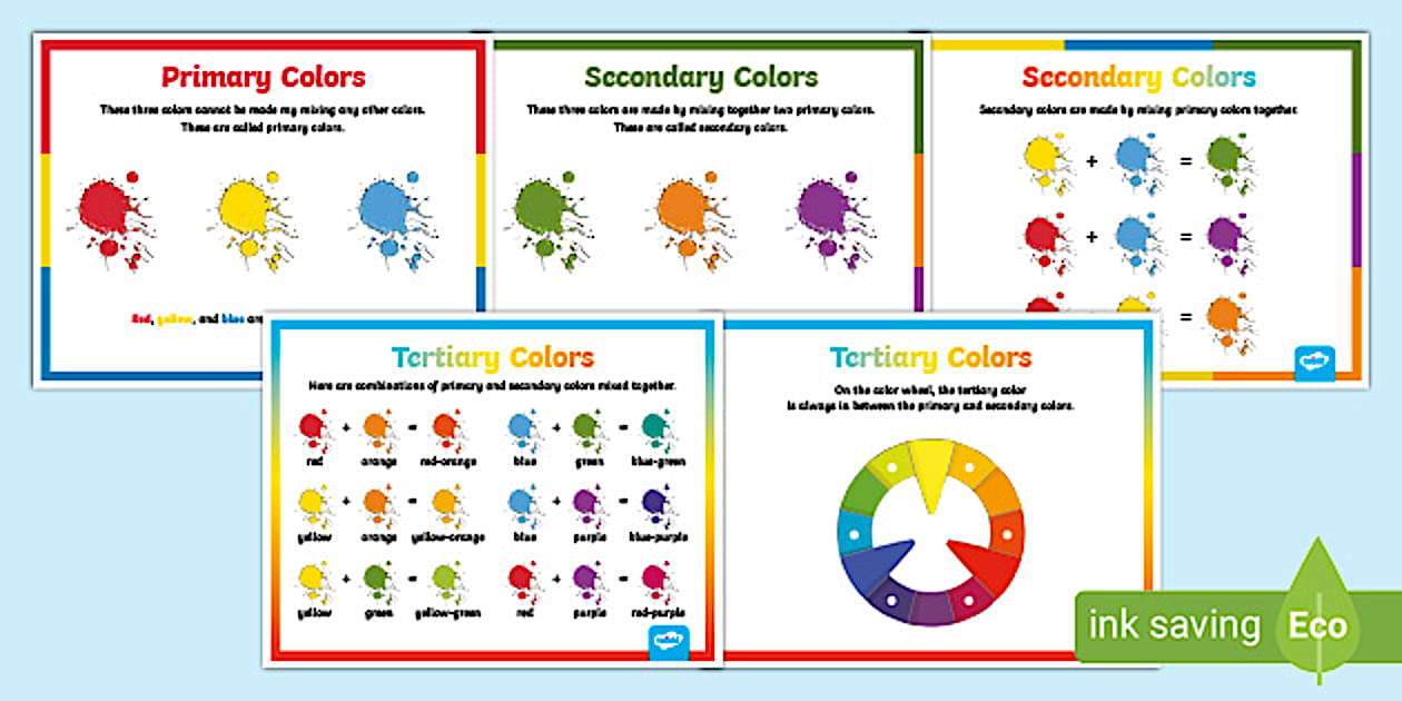 Primary, Secondary, and Tertiary Colors Posters - Twinkl USA