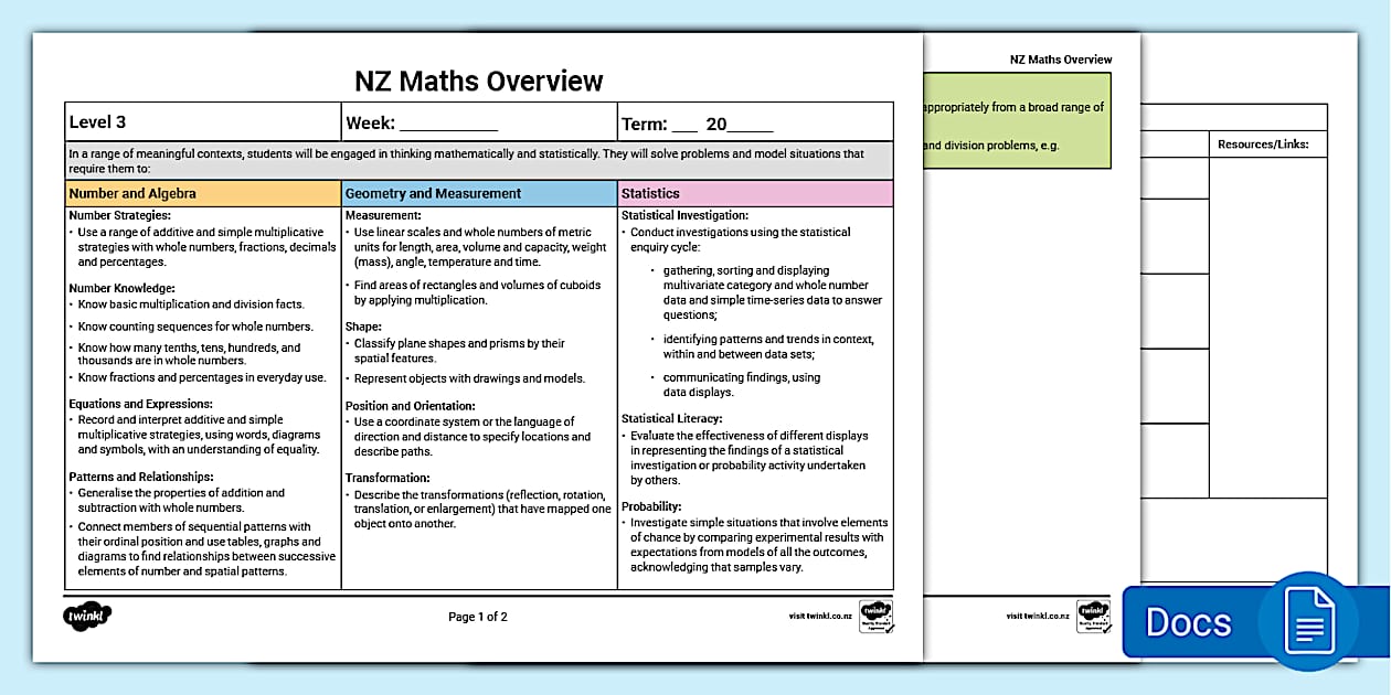 NZ Maths Level 3 Planning Overview (teacher made) - Twinkl