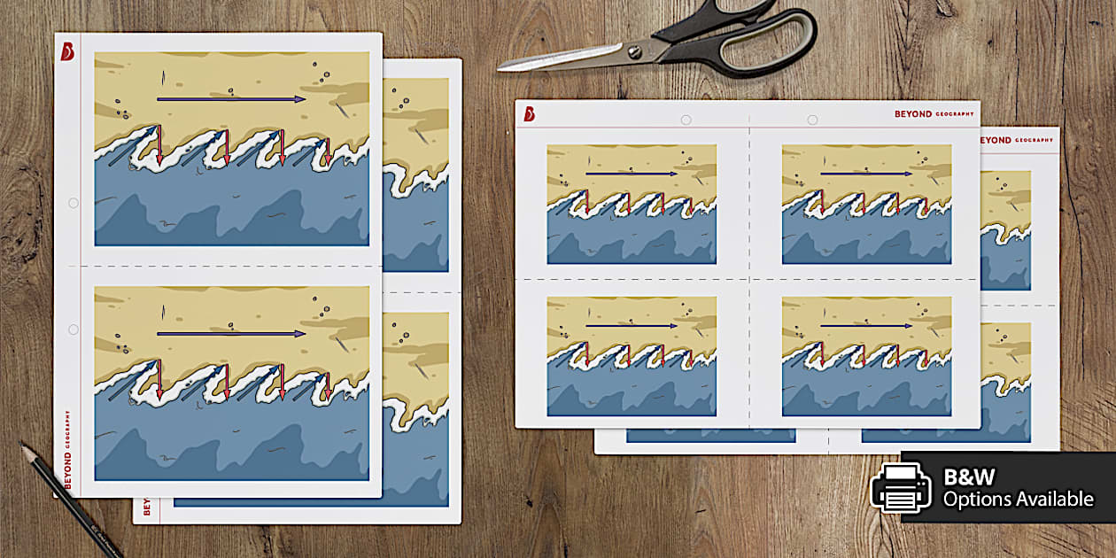 Longshore Drift 2D illustration | Geography | Beyond