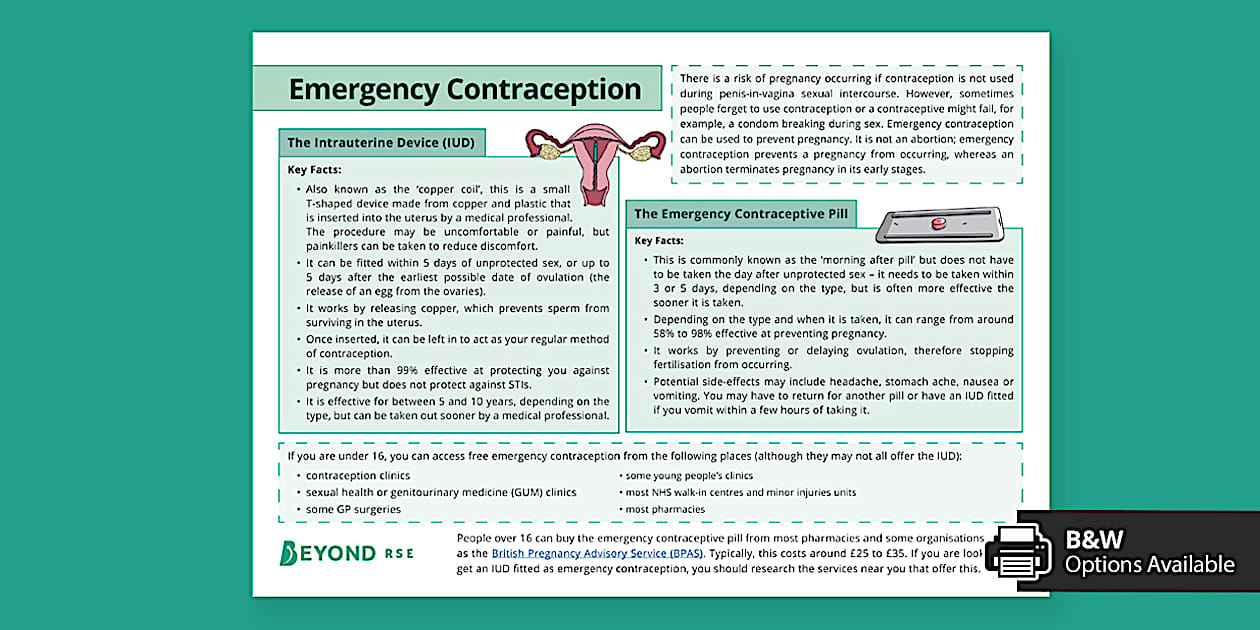 Emergency Contraception Facts | RSE Resources | Beyond