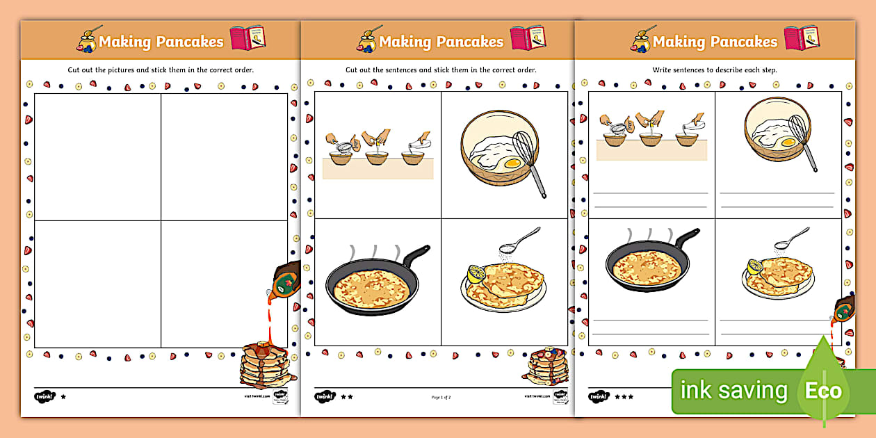 Pancake Recipe Instructions - Primary Resources - Twinkl