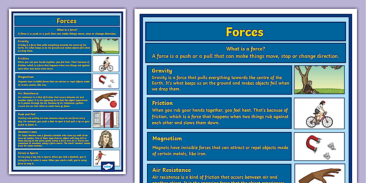 Facts about Forces Display Poster (Teacher-Made) - Twinkl