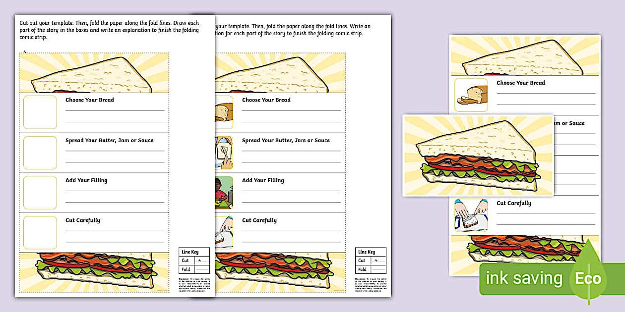 Folding Making a Sandwich Sequencing Template (Teacher-Made)