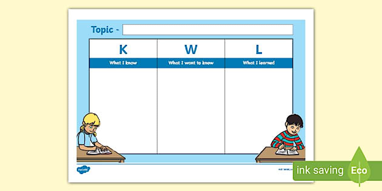 Editable Blank KWL Grid Template (teacher made) - Twinkl