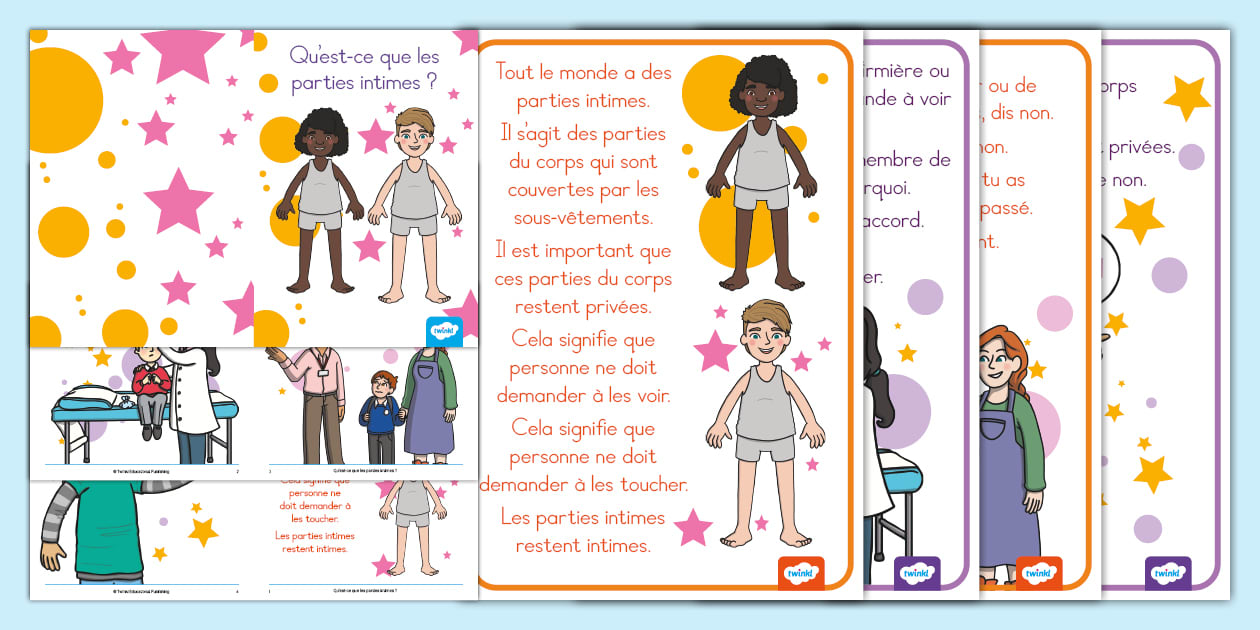 Affiches et livret A5 sur les parties intimes - situations sociales