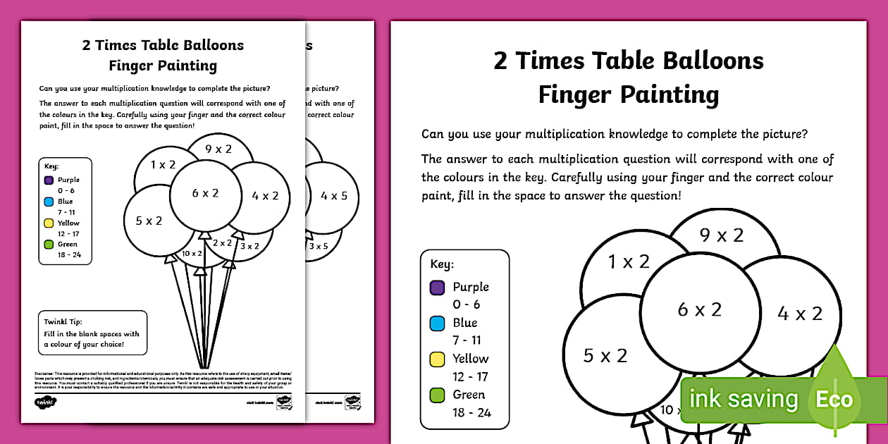 Balloons Finger Painting Art Activity - Twinkl