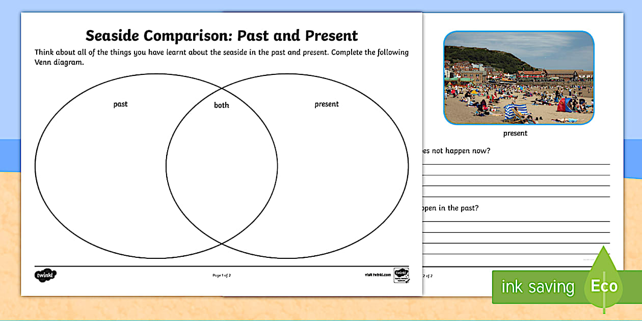 Editable Seaside Past and Present Worksheet - Twinkl