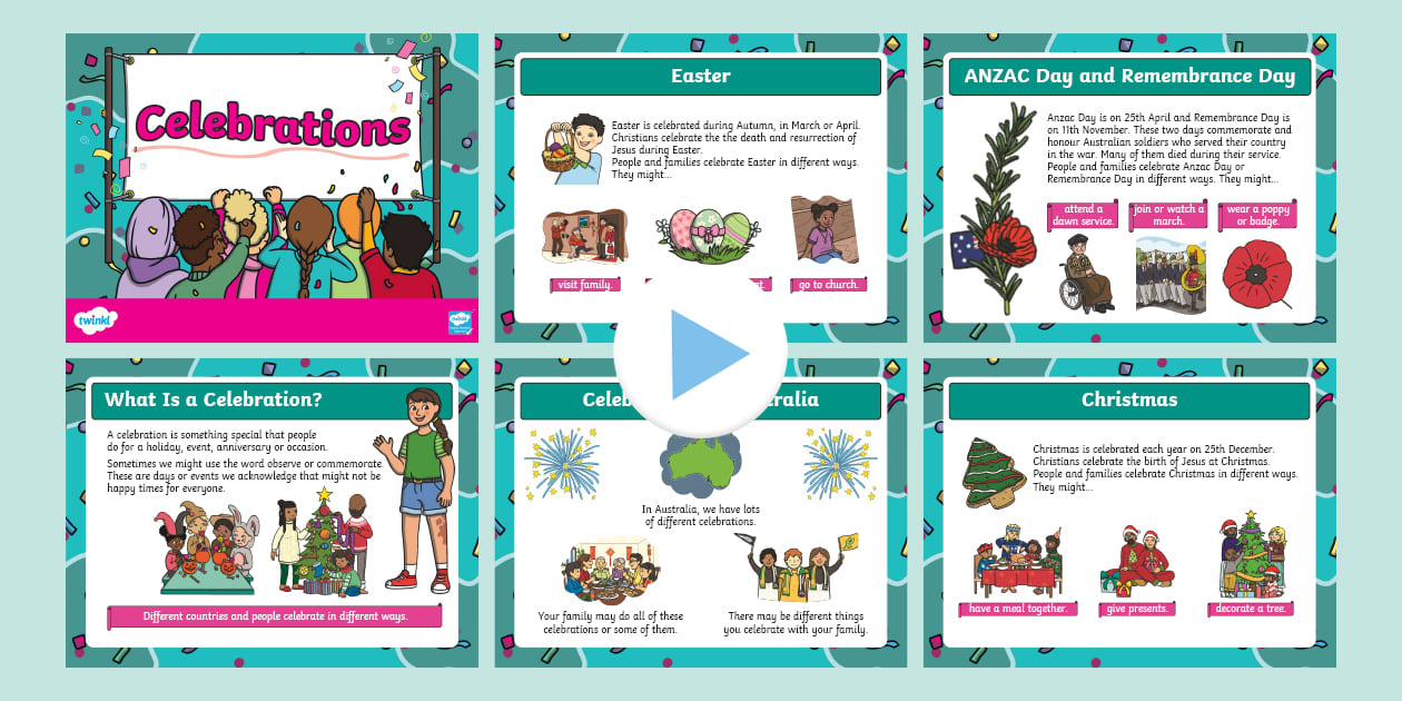 Inclusion Celebrations PowerPoint (teacher made) - Twinkl