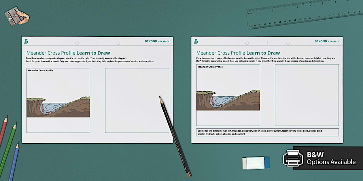 Learn to Draw a Meander Cross Profile Worksheets - Twinkl