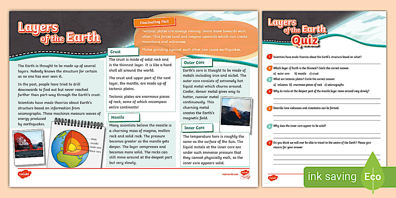 Layers of the Earth Facts File and Quiz - KS2 - Geography