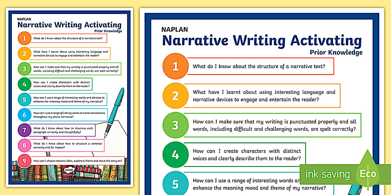 NAPLAN Narrative Writing Activating Prior Knowledge Poster