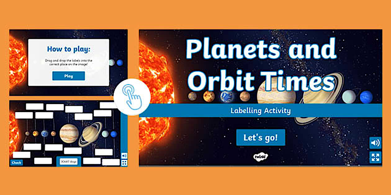 Planets and Orbit Times Labelling Activity - Twinkl