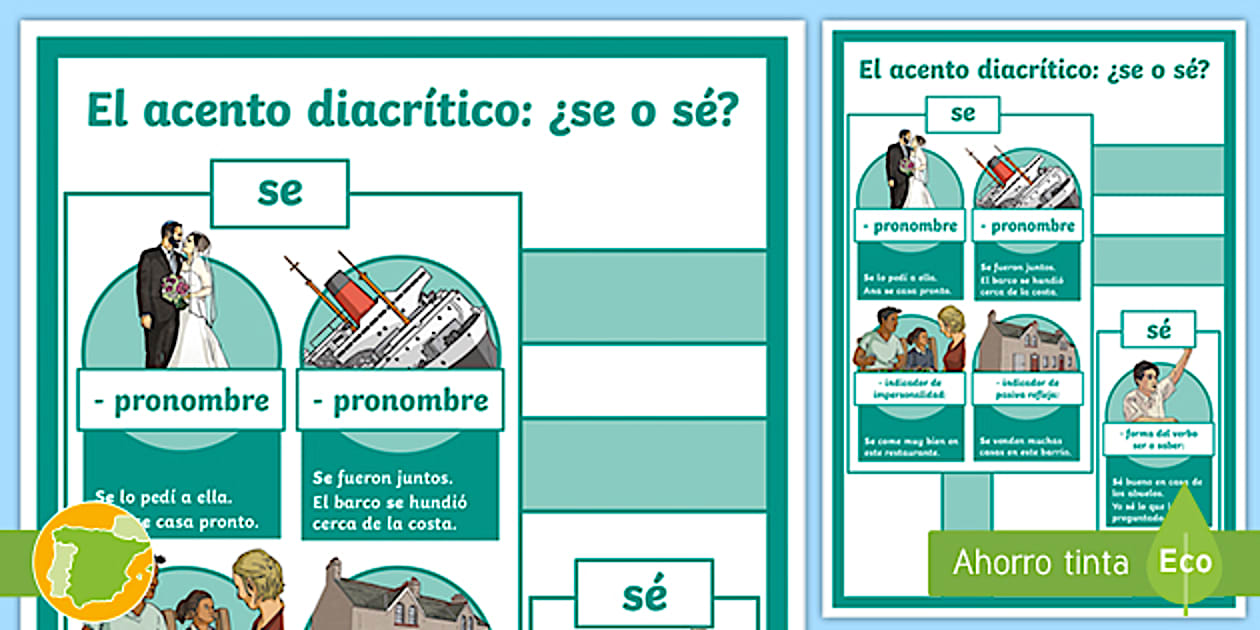 Póster: El acento diacrítico - ¿se o sé? - Twinkl