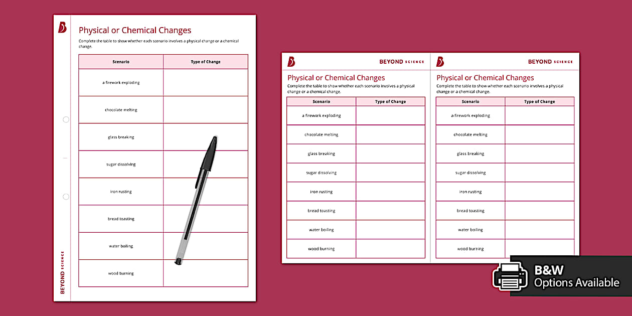 Physical or Chemical Changes Worksheet (teacher made)
