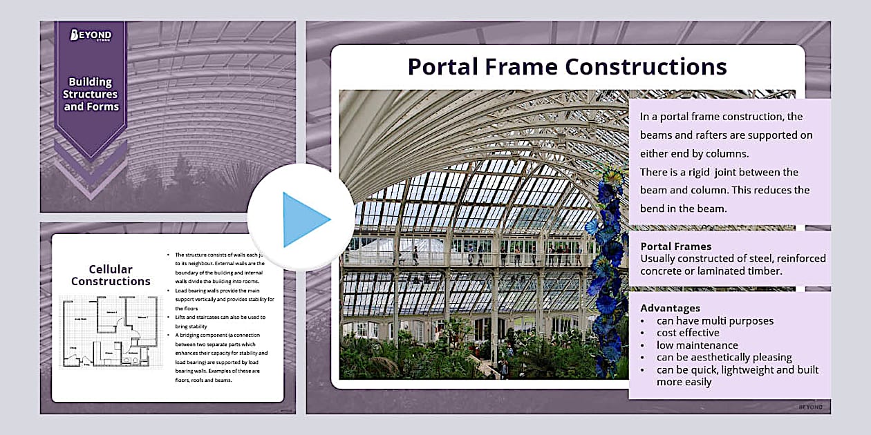 Building Structures and Forms Presentation - Twinkl