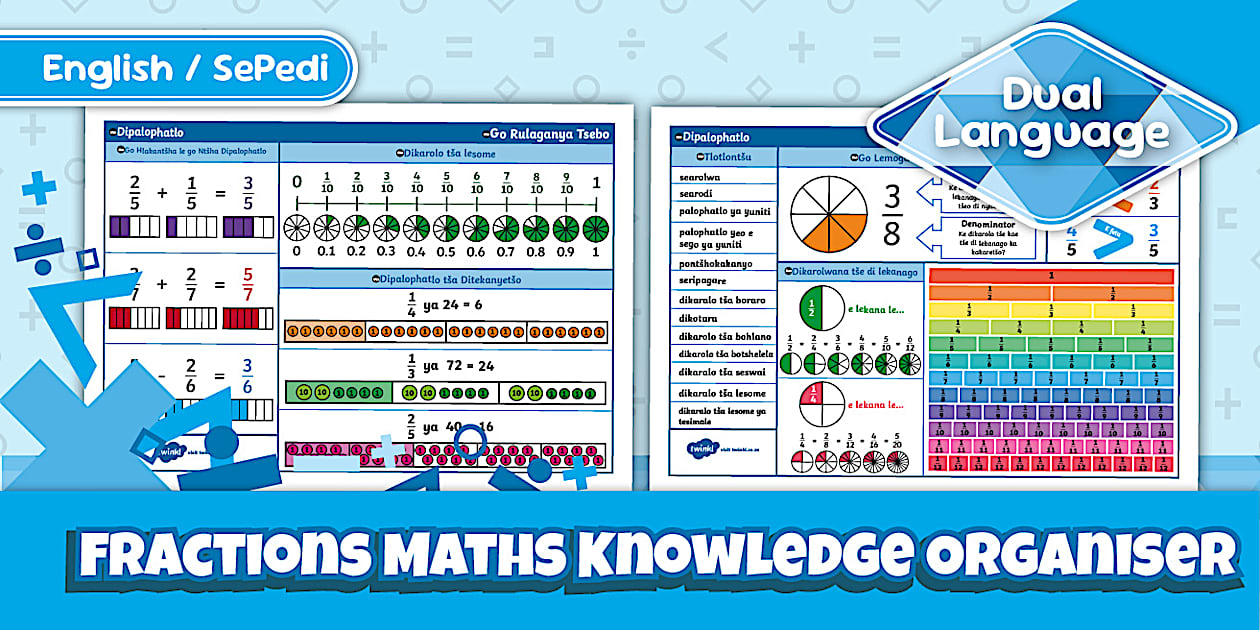 Fractions Maths Knowledge Organiser-Sepedi/English