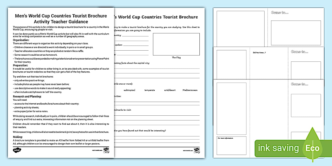 KS2 | Sports Tourism Activity | Men's World Cup Countries