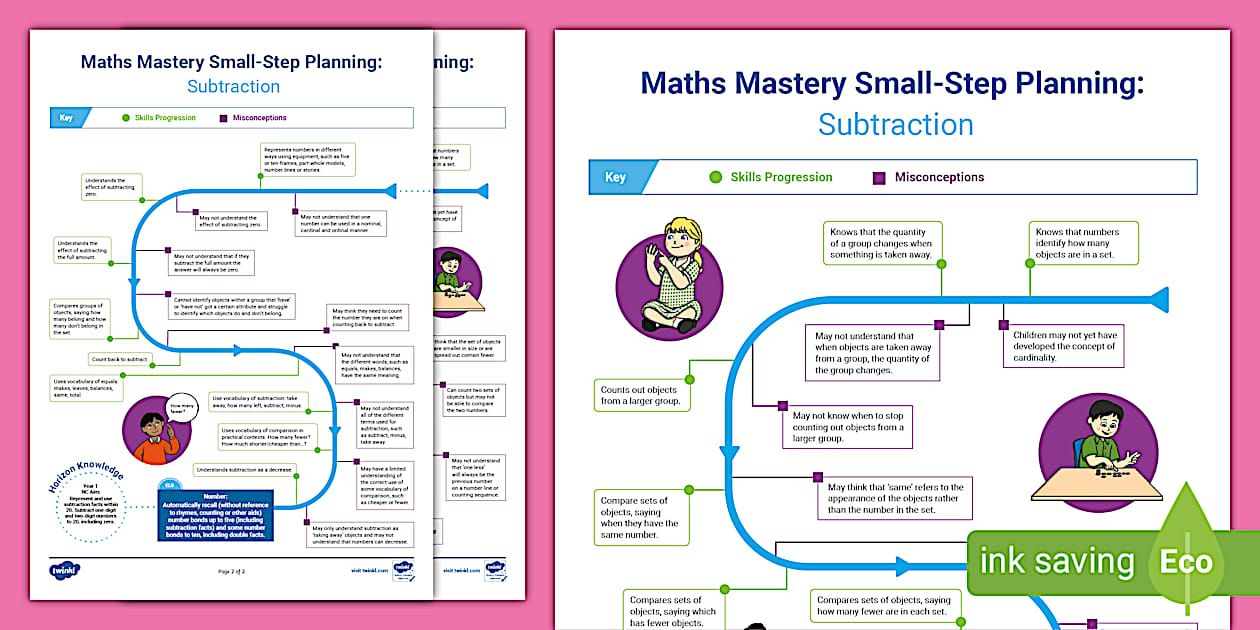 👉 EYFS Maths: Subtraction Small-Step Planning | Twinkl