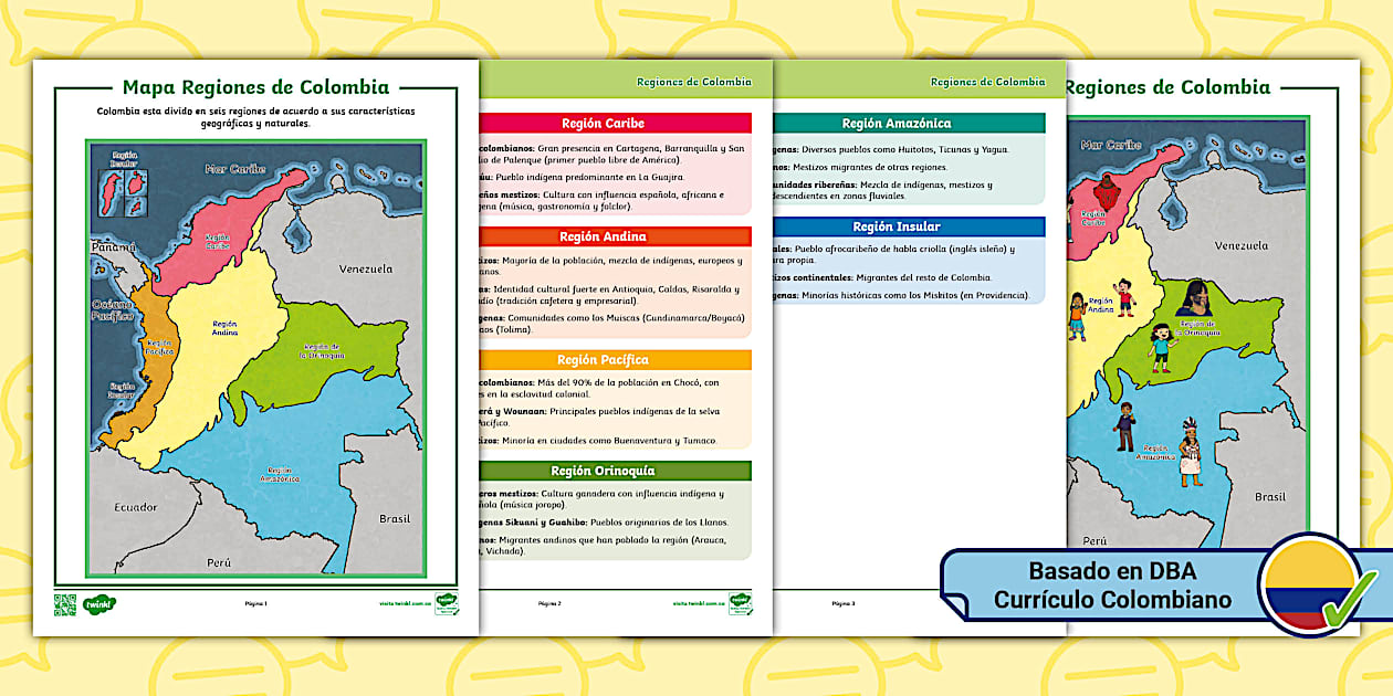 Mapa Grupos Humanos Regiones Colombia