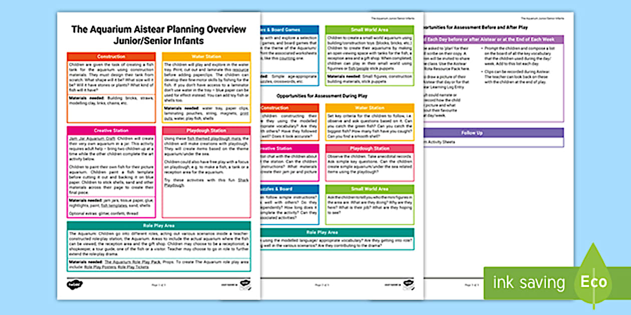 The Aquarium Aistear Planning Overview - Twinkl
