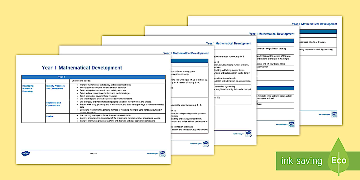 Year 1 Mathematical Development Editable Overview - Twinkl